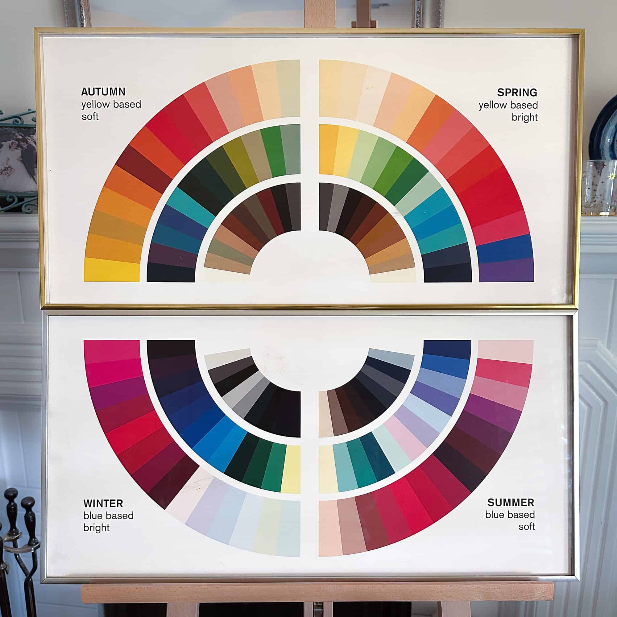 Seasonal color analysis & personal style over 50